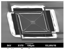 MEMS Deformable Mirror Actuated By Electrostatic Piston Array | Nano ...