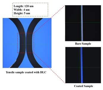 Tensile testing of silicon covered with DLC film | Nano ...