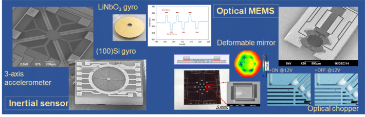 Nanomicrosystemengineeringlab Mems Explores Nano Universe